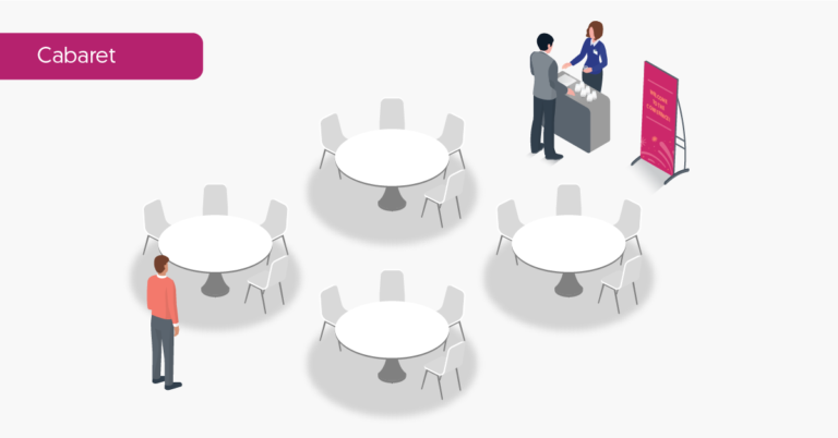 Cabaret Style Seating: The Ultimate Guide
