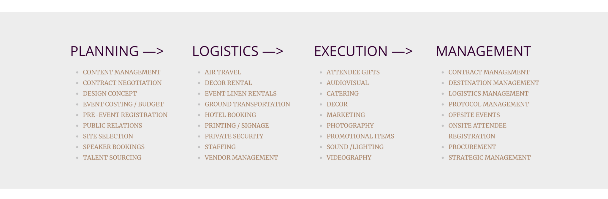 Event Planner Website Design: 7 Stunning Examples